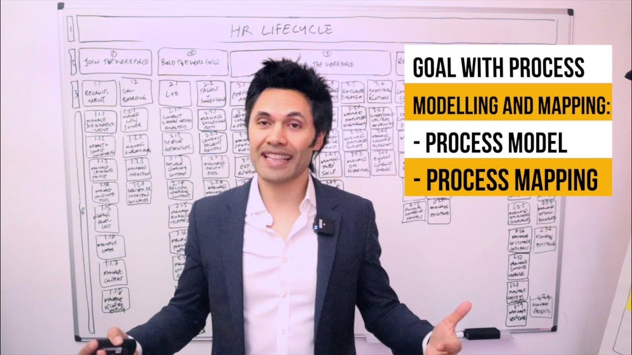Process Modelling and Mapping Master Class - YouTube