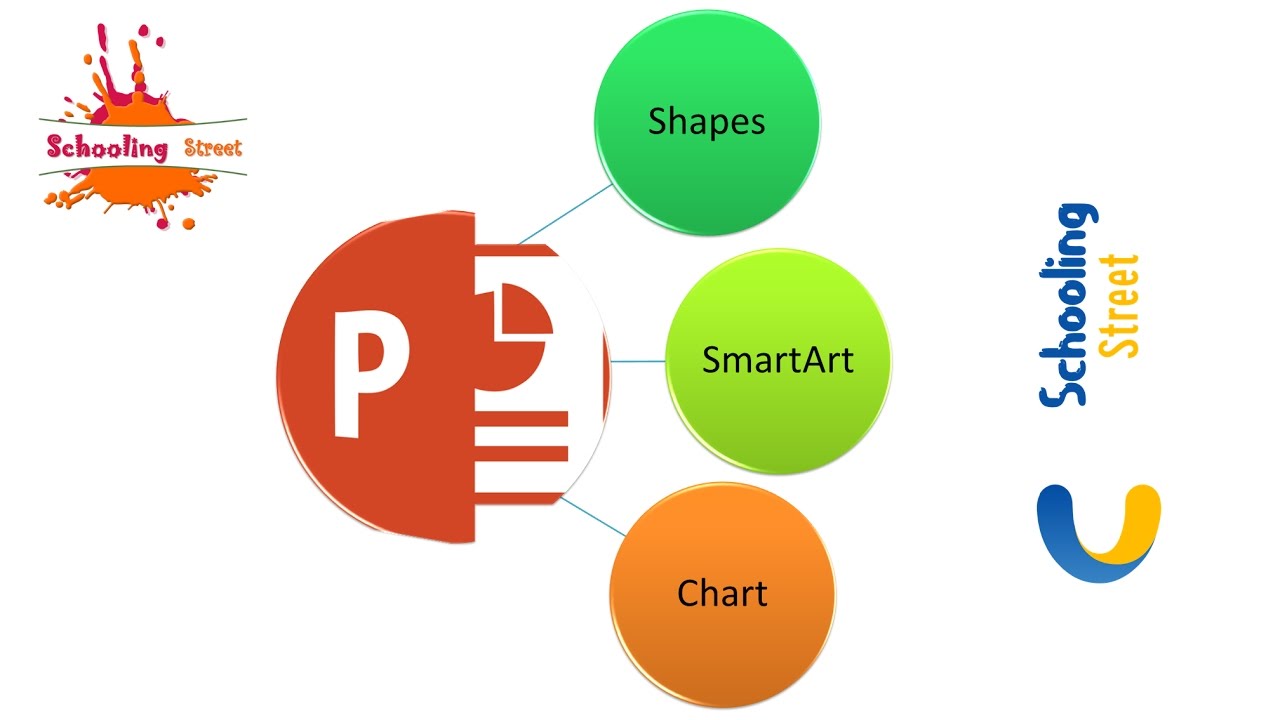 MS PowerPoint Insert Part 2 - YouTube