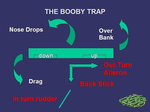 The Base to Final (Booby Trap) Turn - YouTube