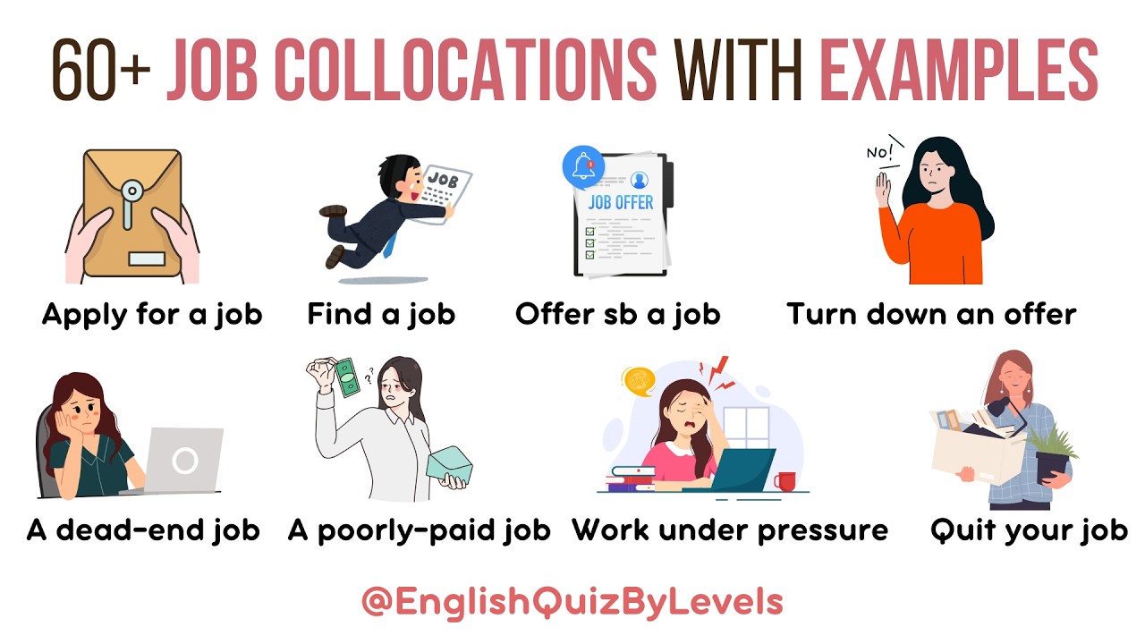 60+ JOB COLLOCATIONS IN ENGLISH | Learn Natural English with Real ...