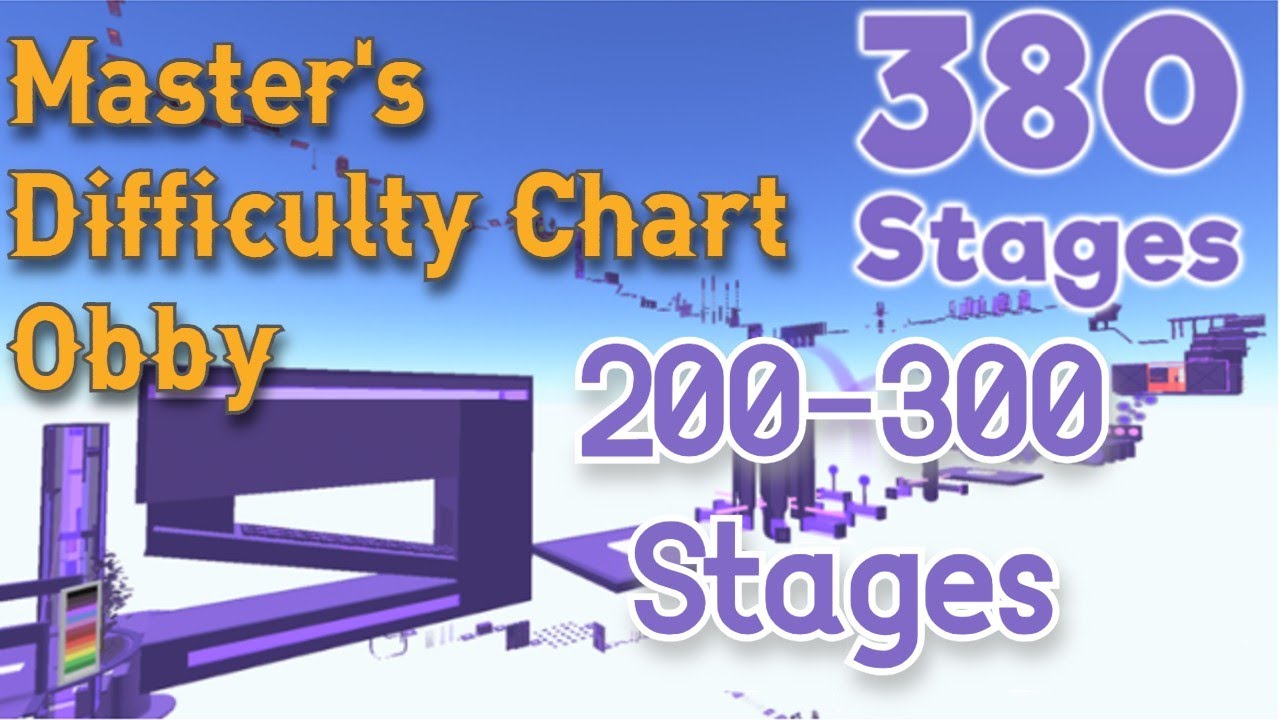 Master's Difficulty Chart Obby | 200-300 |Roblox| - YouTube