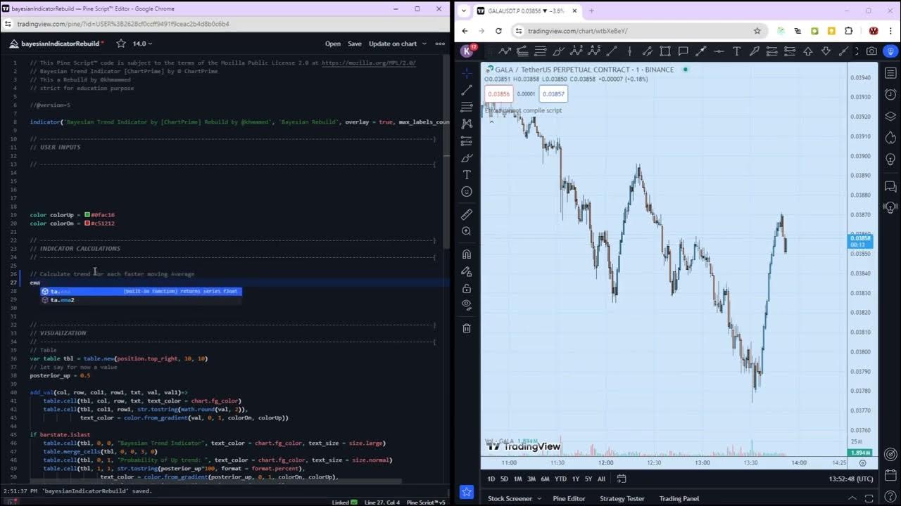 [ PineScript ] Bayesian Trend Indicator by ChartPrime { Rebuild } #part3 - YouTube