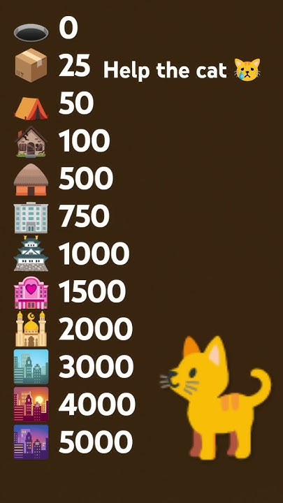 Help the cat 2 😿 - YouTube