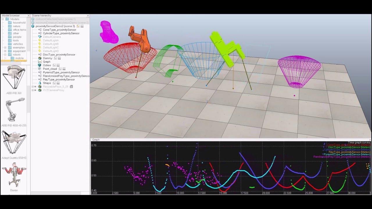 Robotics Simulation: Octrees and Point Clouds in V-REP - YouTube