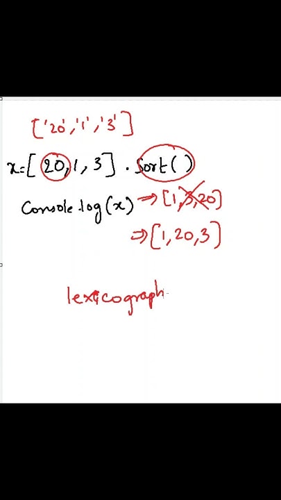 Javascript Output Based Interview Question Part 178 Shorts Javascriptinterview Javascript