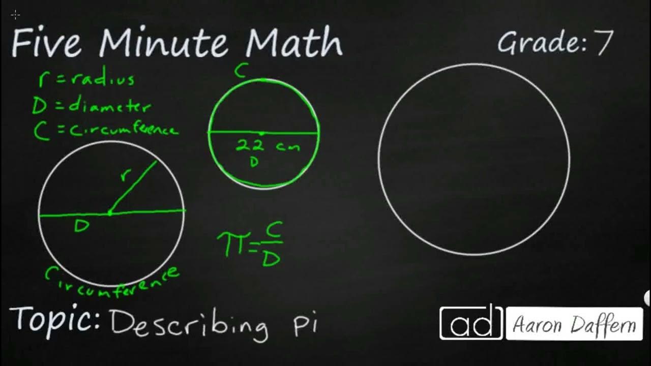 7th-grade-math-describing-pi-youtube