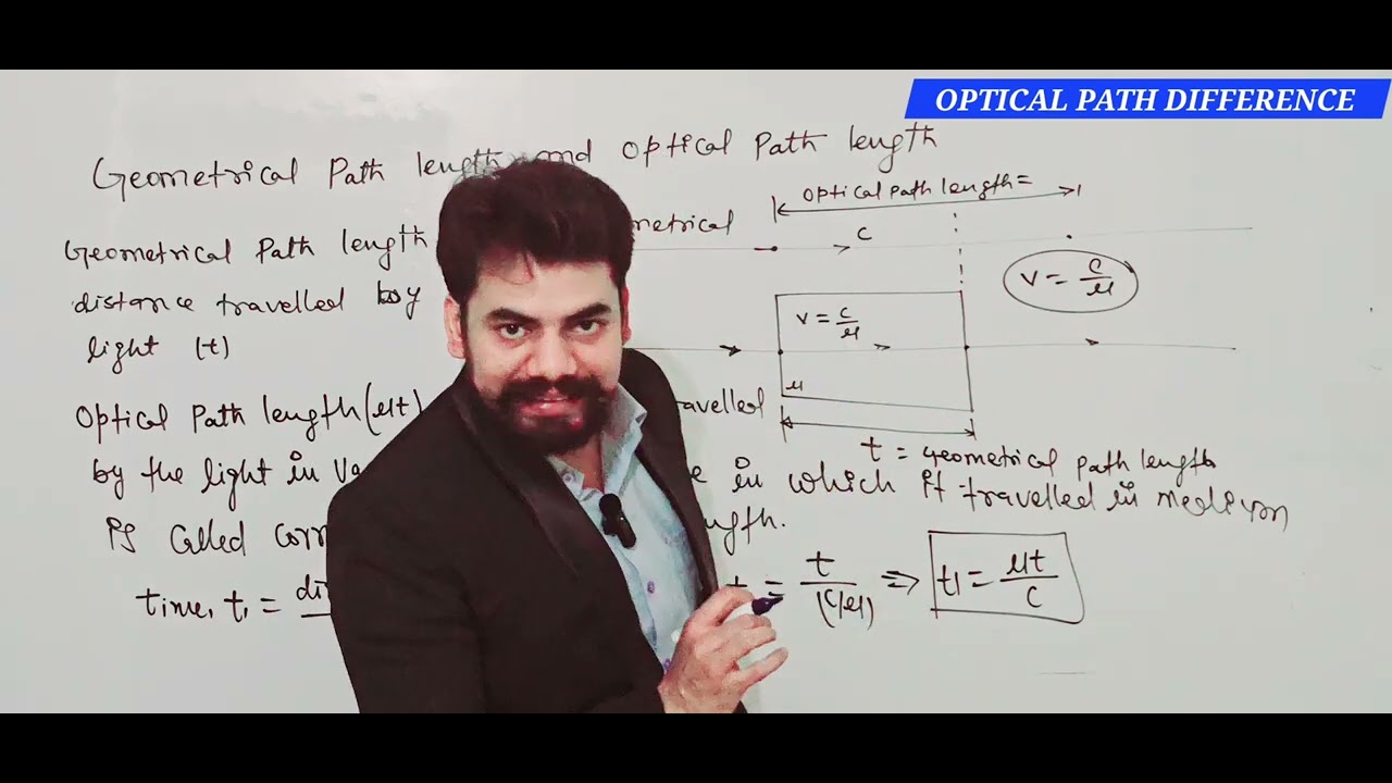 OPTICAL PATH DIFFERENCE - YouTube