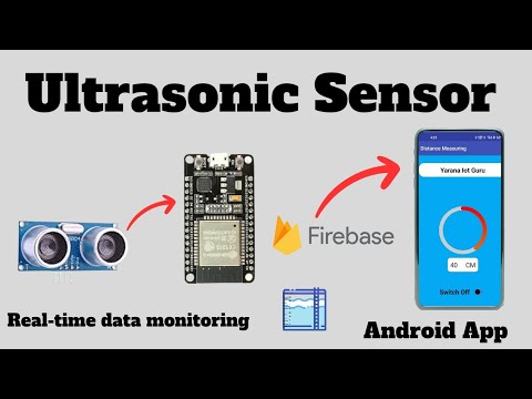 Creating a Smart Distance Measuring System with ESP32, Ultrasonic ...