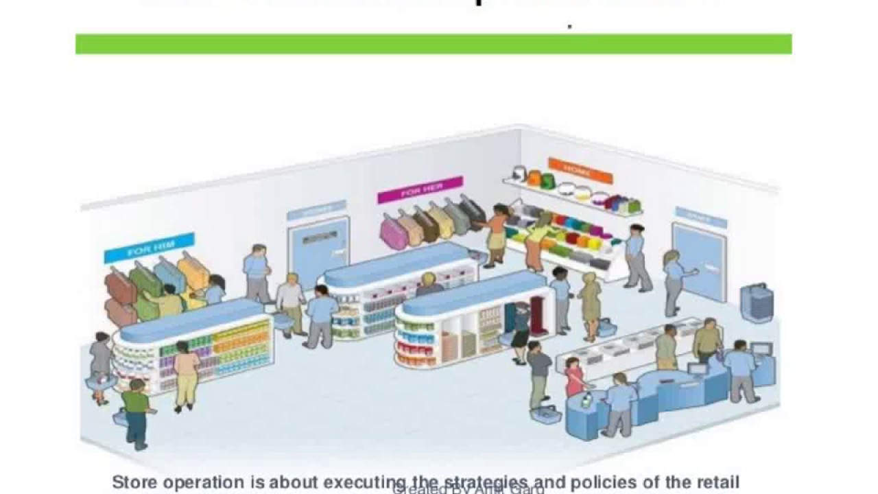 Retail Store Operations - YouTube