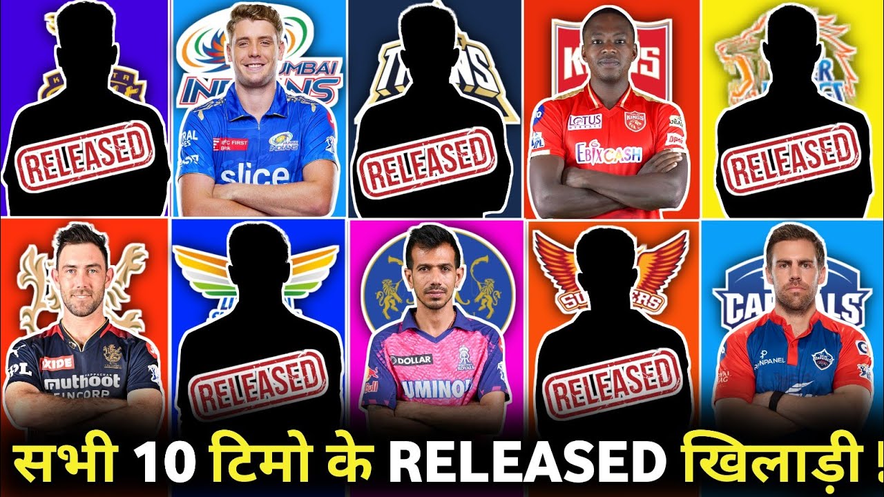 IPL 2024 : IPL All Team Released Players list | 10 Big Releases Player ...