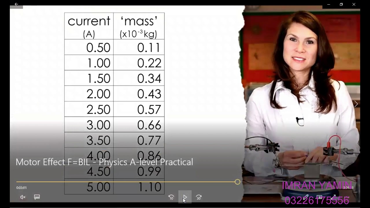 A2 Level Physics | TOPIC CURRENT BALANCE | PHYSICS BY IMRAN YAMIN - YouTube