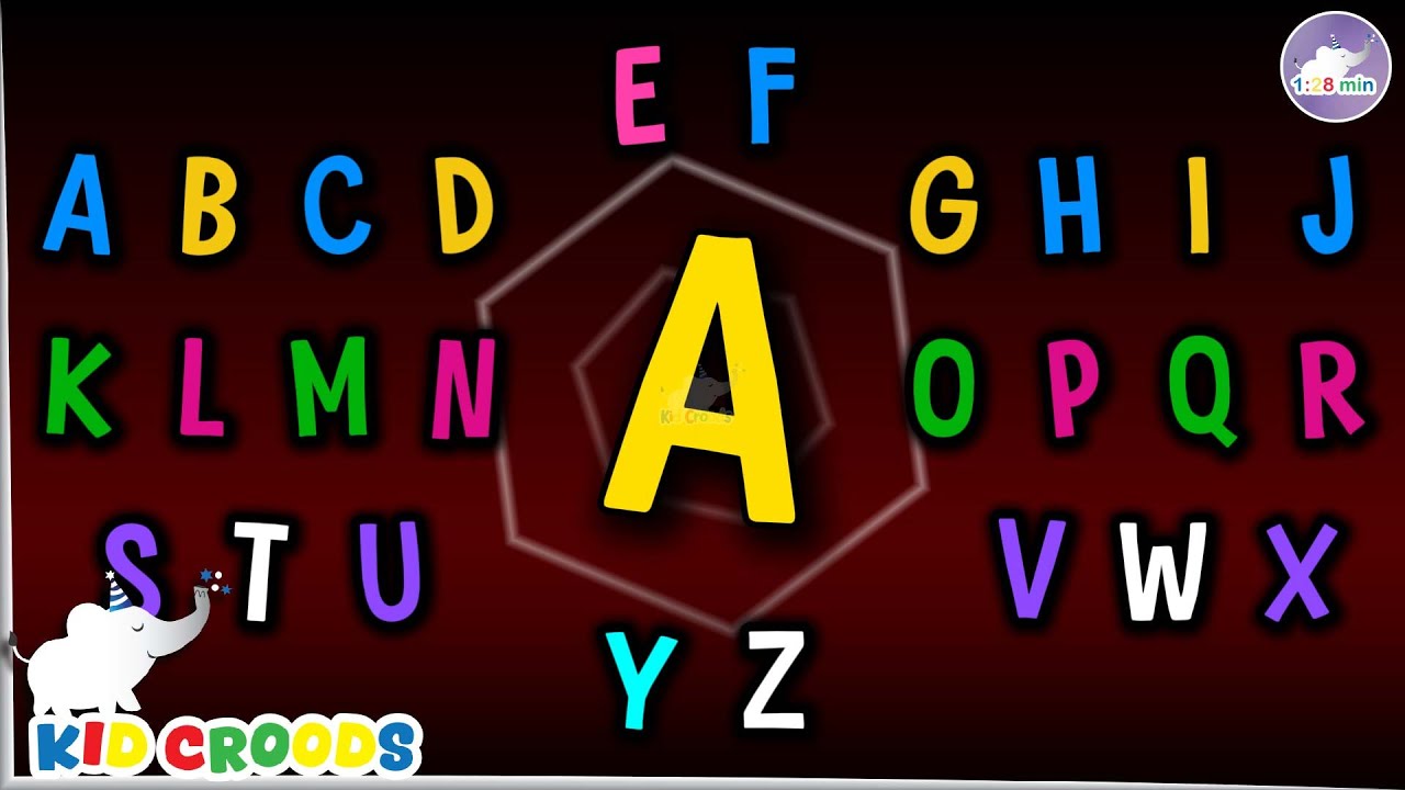 ABC Song | Alphabet for Kids | The Alphabet Song Nursery Rhymes For ...