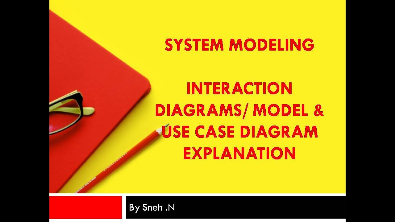 Explanation of Interaction Diagram - YouTube