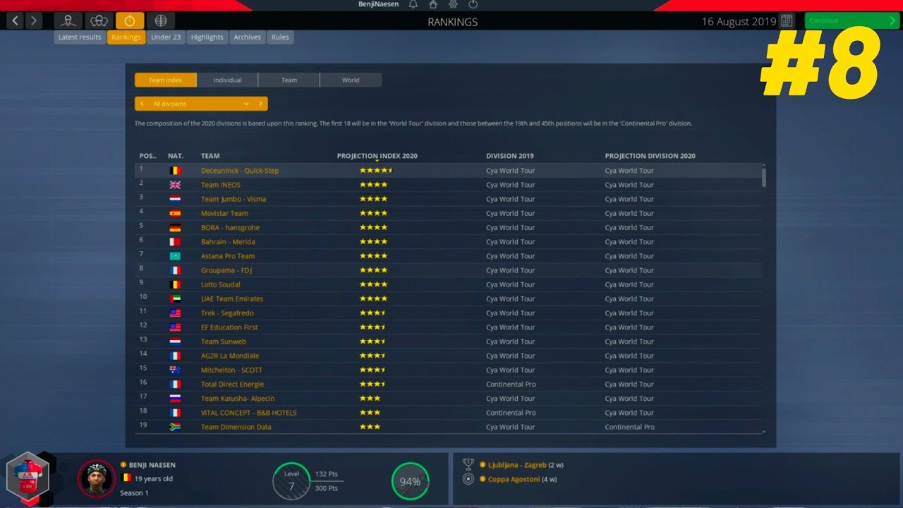 PRO CYCLIST #8 - Stage Racer / Puncher on Pro Cycling Manager 2019 ...