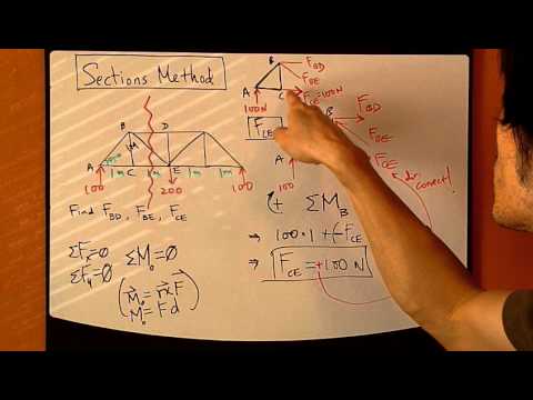 Engineering Statics Ch6 Part8: Trusses - Sections Method - YouTube