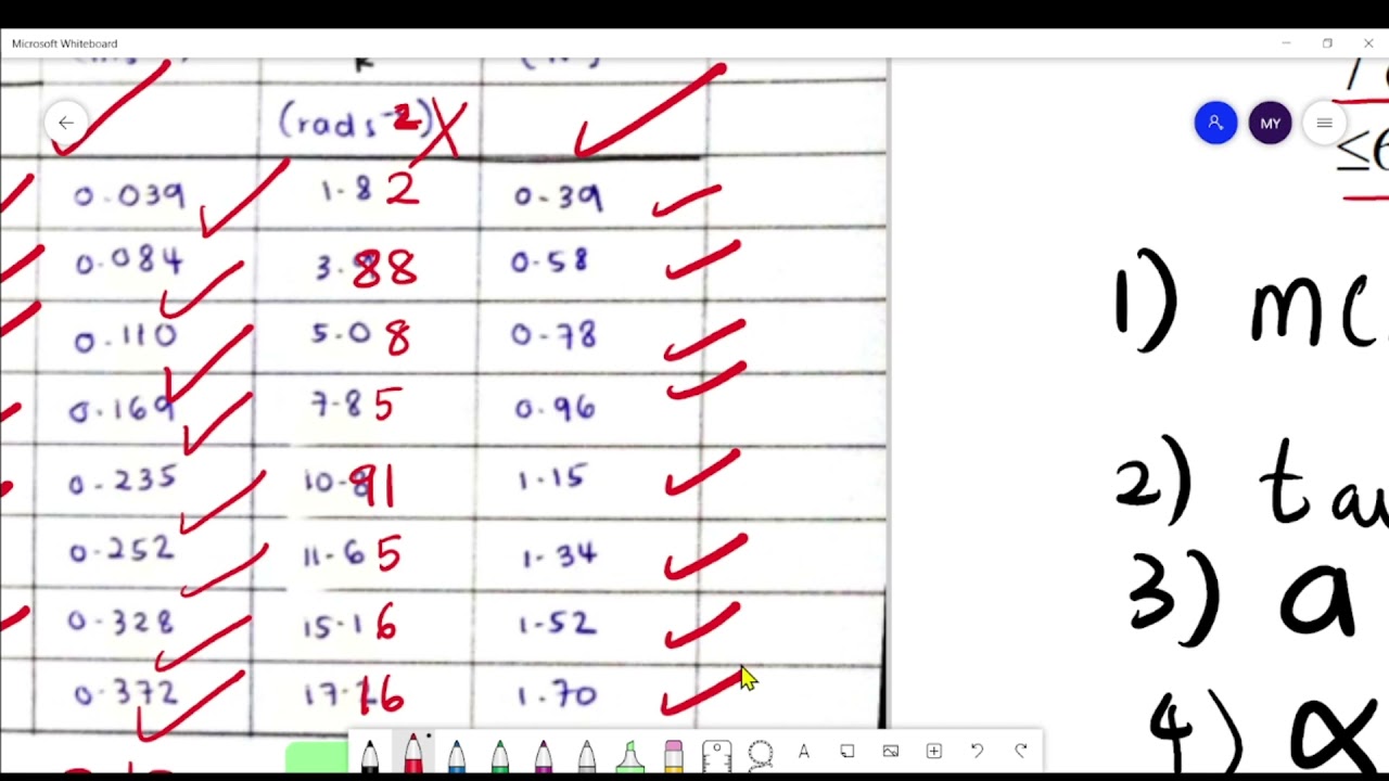 Laboratory Report Experiment 4: Rotational Motion of a Rigid Body - YouTube