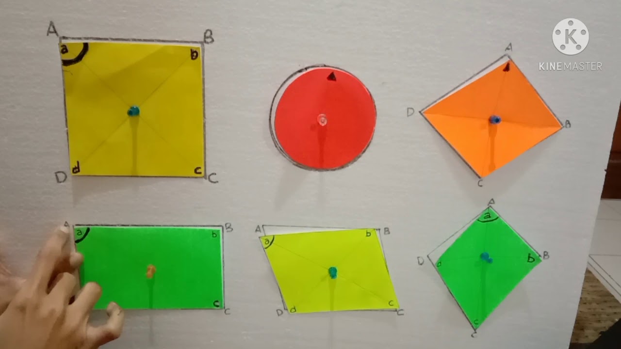 Simetri Putar kelas 3 SD - YouTube