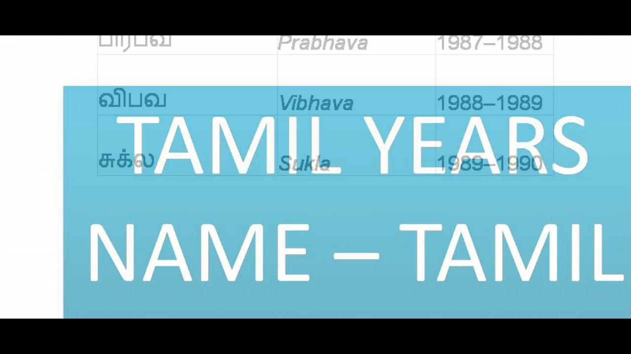 TAMIL YEARS NAME - TAMIL AND ENGLISH - YouTube