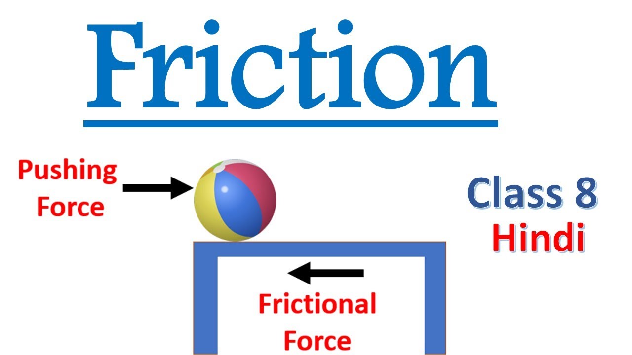 Friction Class 8 In Hindi Friction Force In Hindi friction-class-8-in-hindi-friction-force-in-hindi