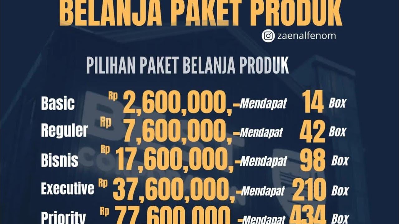 BONUS APA SAJA YANG DI DAPATKAN KETIKA JADI MITRA PT BEST? Total 1,67 ...