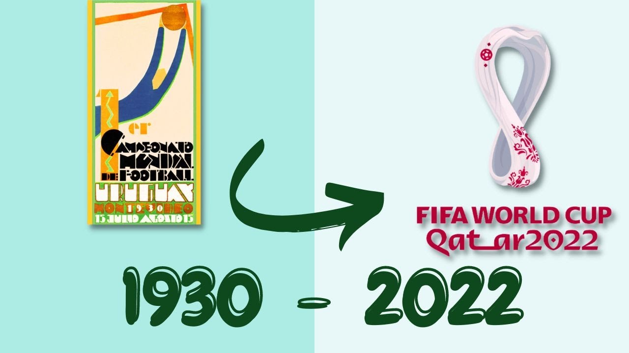 90 Years of FIFA World Cup Logos: A Visual Evolution - YouTube