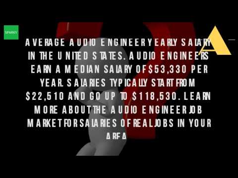 What Is The Average Salary Of An Audio Engineer? - YouTube