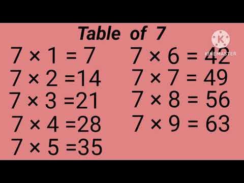Table of 7 || learning for kids || Tables || learn tables - bacho ki ...