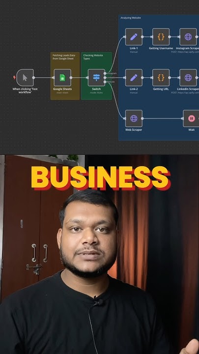 Sell this Automation for $1800 to my client | AI Automation | # ...