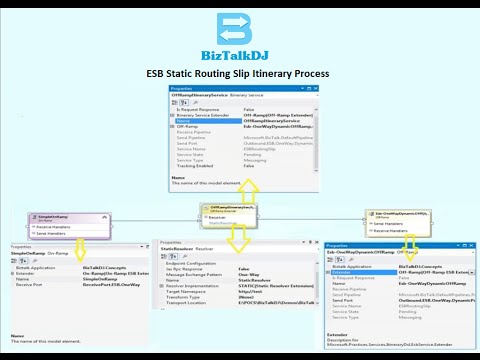 Routing slip pattern using ESB Toolkit - YouTube