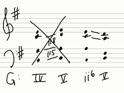 Predominant Chords Part 1 - YouTube