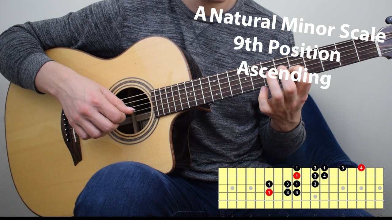 A Natural Minor Scale | 9th Position - Ascending - YouTube