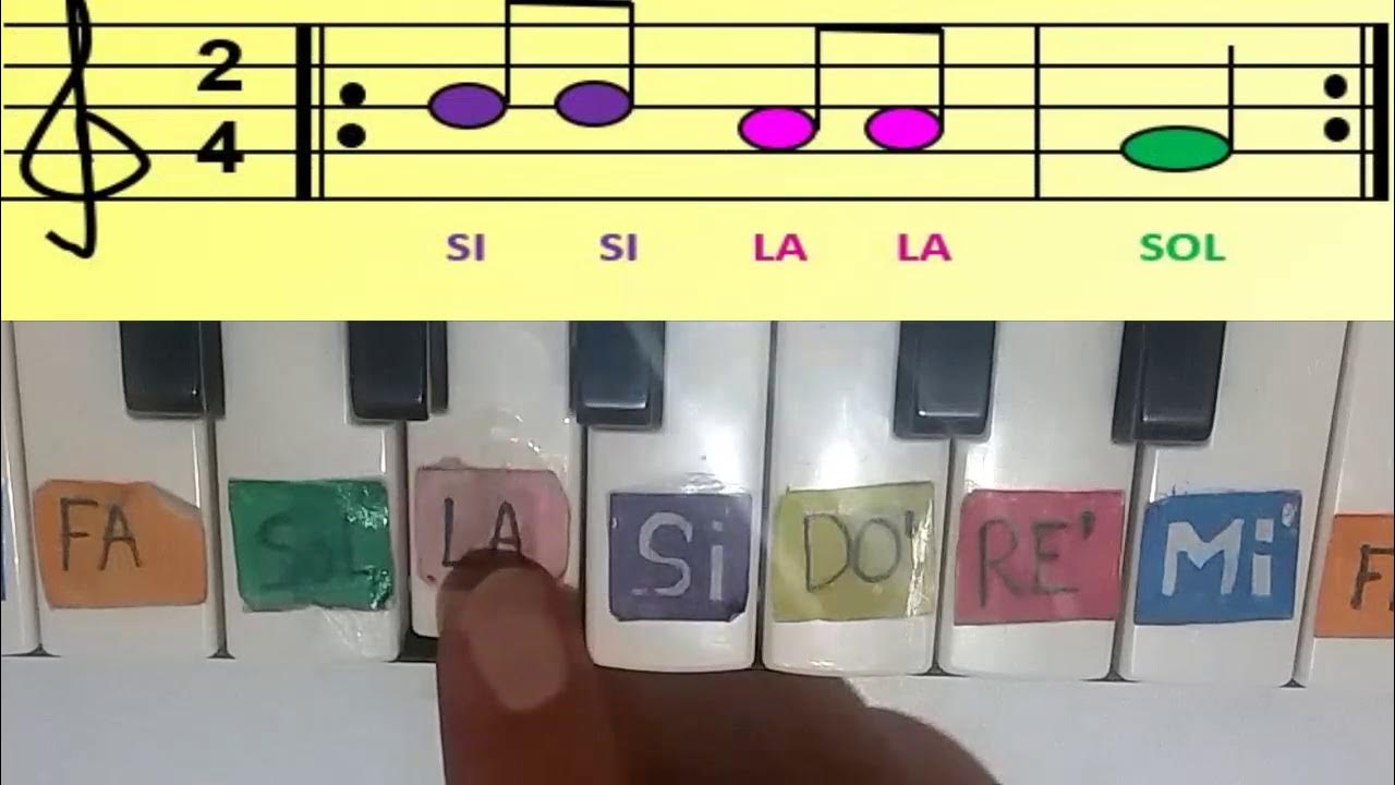 Ya lloviendo está (LA LLUVIA) tutorial para melódica FLAUTA piano - YouTube