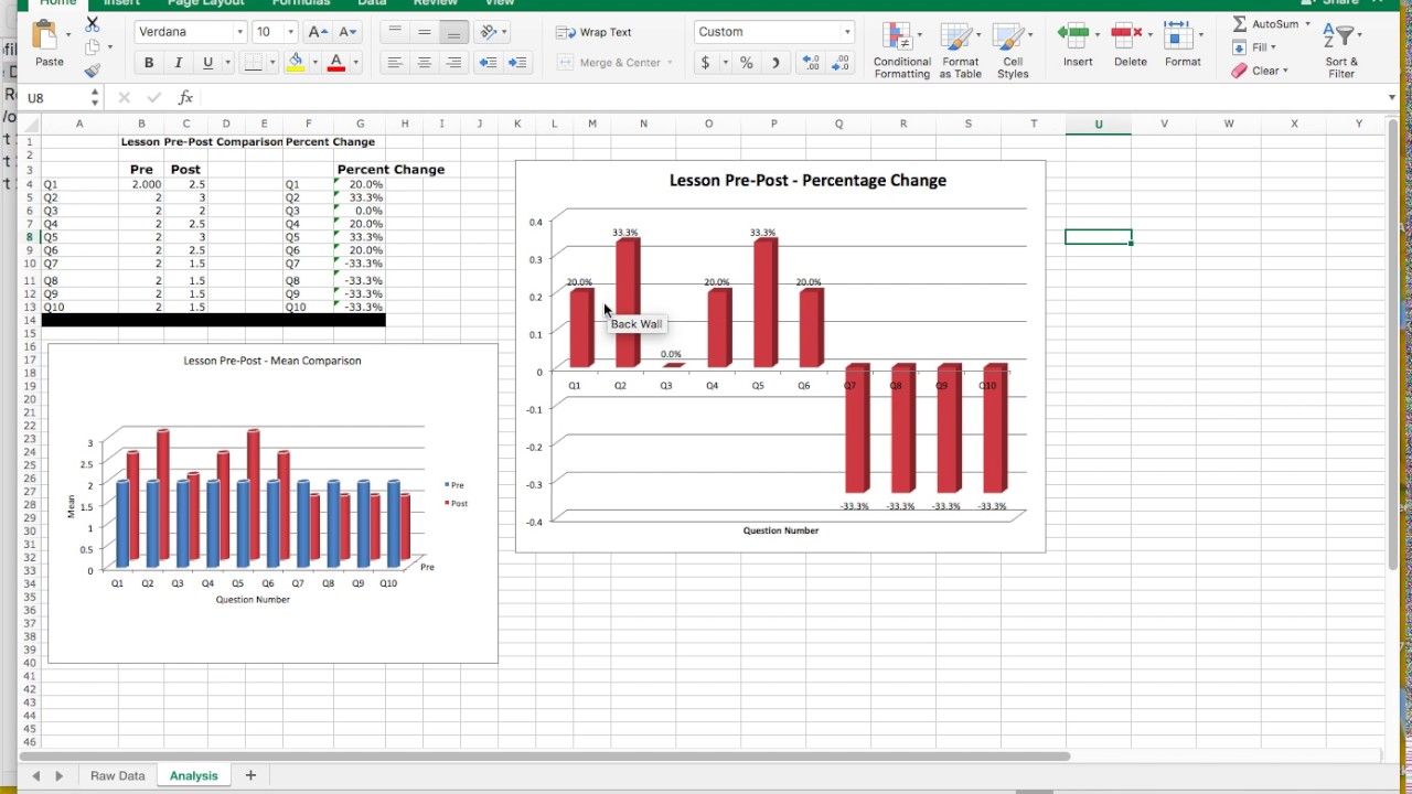Quick and Easy Pre-Post Lesson Analysis - YouTube