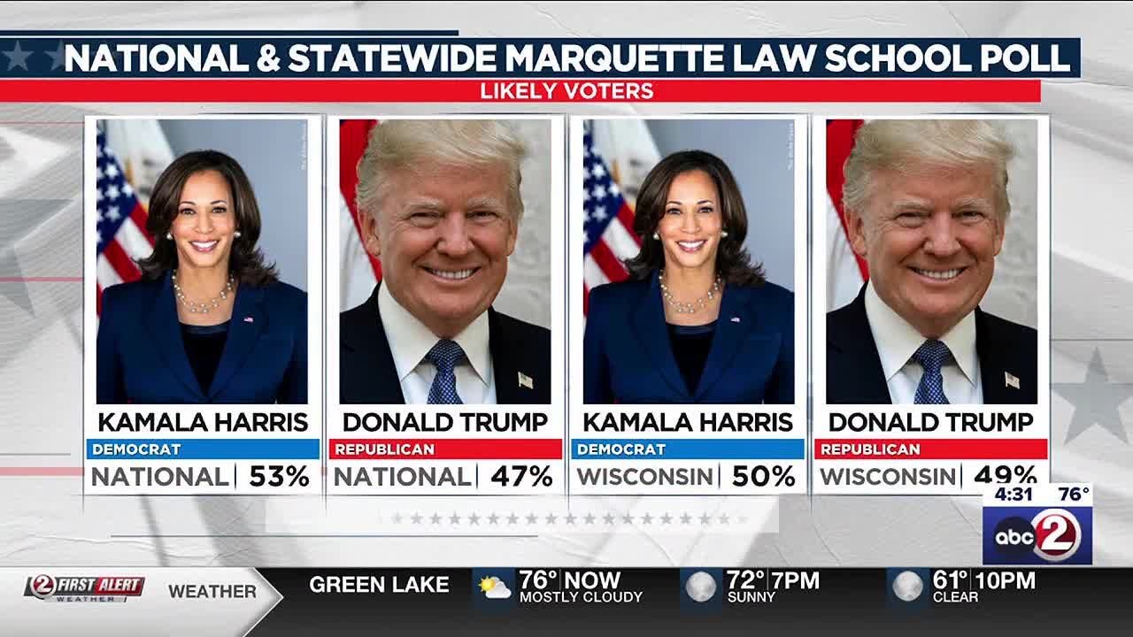 New Marquette University Law School poll features national voters - YouTube