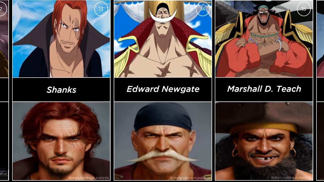Como Seriam os Personagens de One Piece na Vida Real | LISTA - YouTube