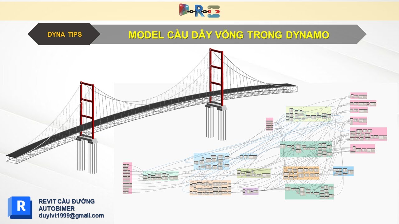 Dynamo Revit cầu đường - Tips: Mô hình cầu treo dây võng (Suspension ...