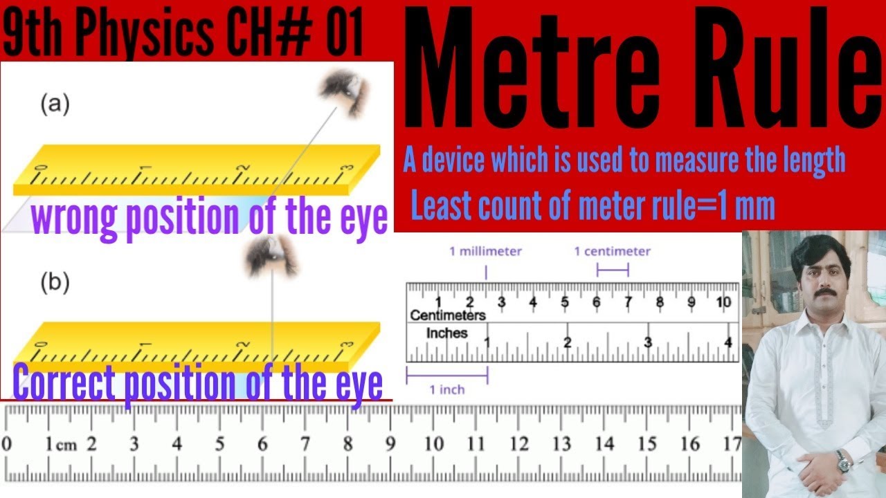 9th Class Physics, Ch 01, Metre Rule - Matric Part 1 Physics urdu ...