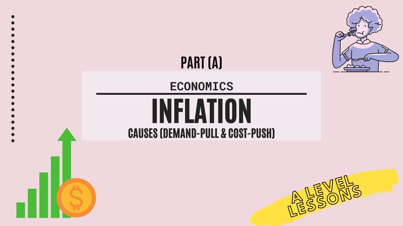 Causes of Inflation (Demand-pull & Cost-push) | A Level Economics (2024 ...