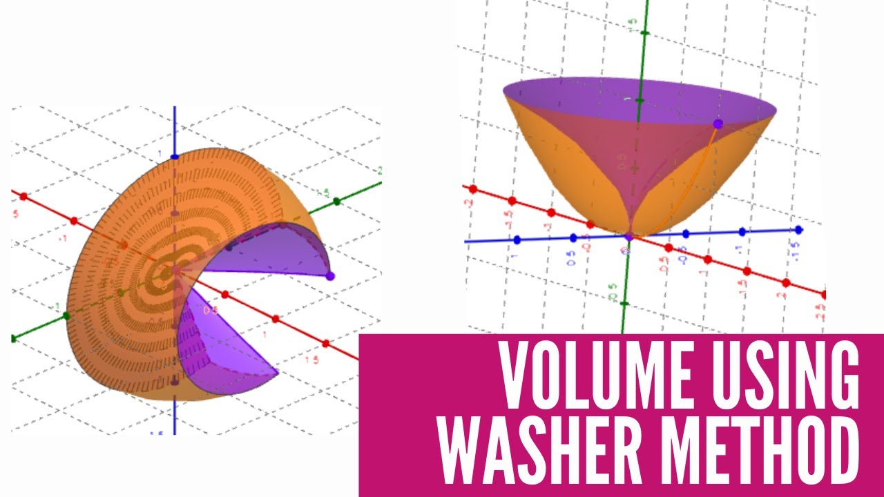 Volume with Washer Method - YouTube