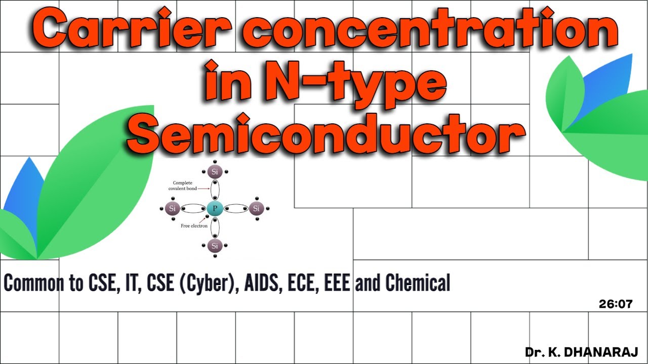 Carrier concentration in N type semiconductor | Semiconductor physics|# ...