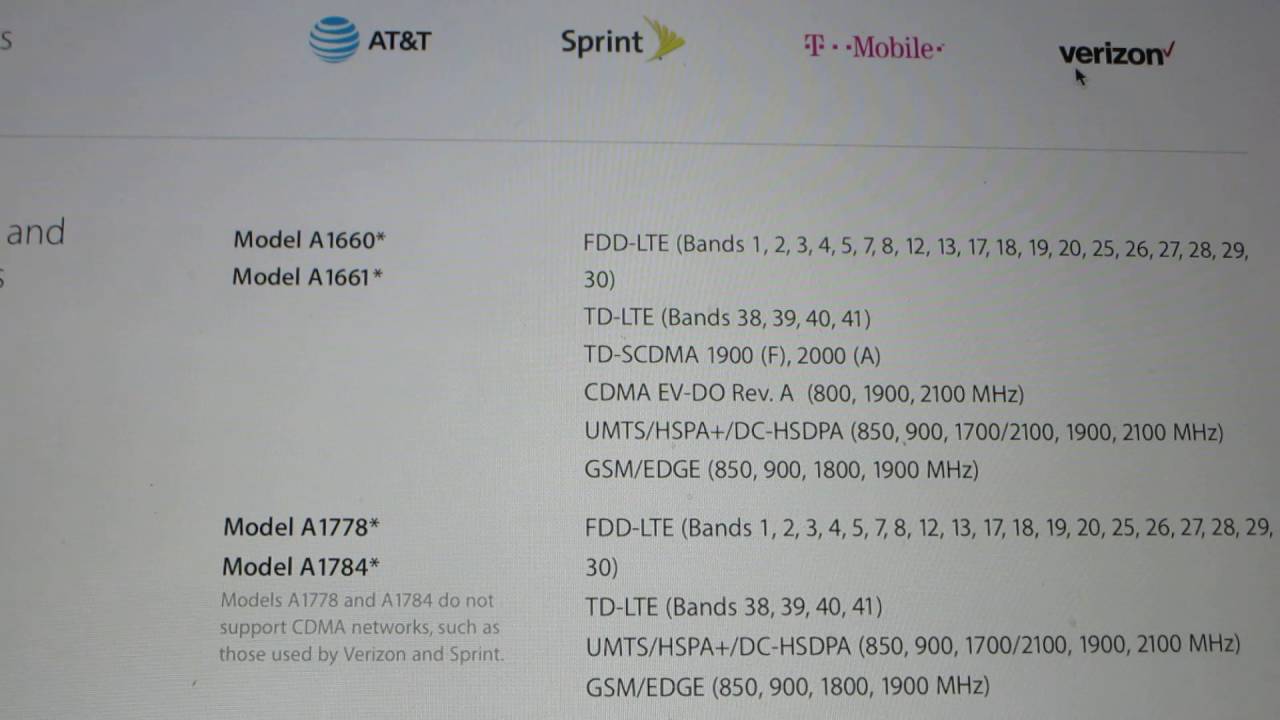 Att Sim Card Works On Verizon IPhone 7 YouTube att-sim-card-works-on-verizon-iphone-7-youtube