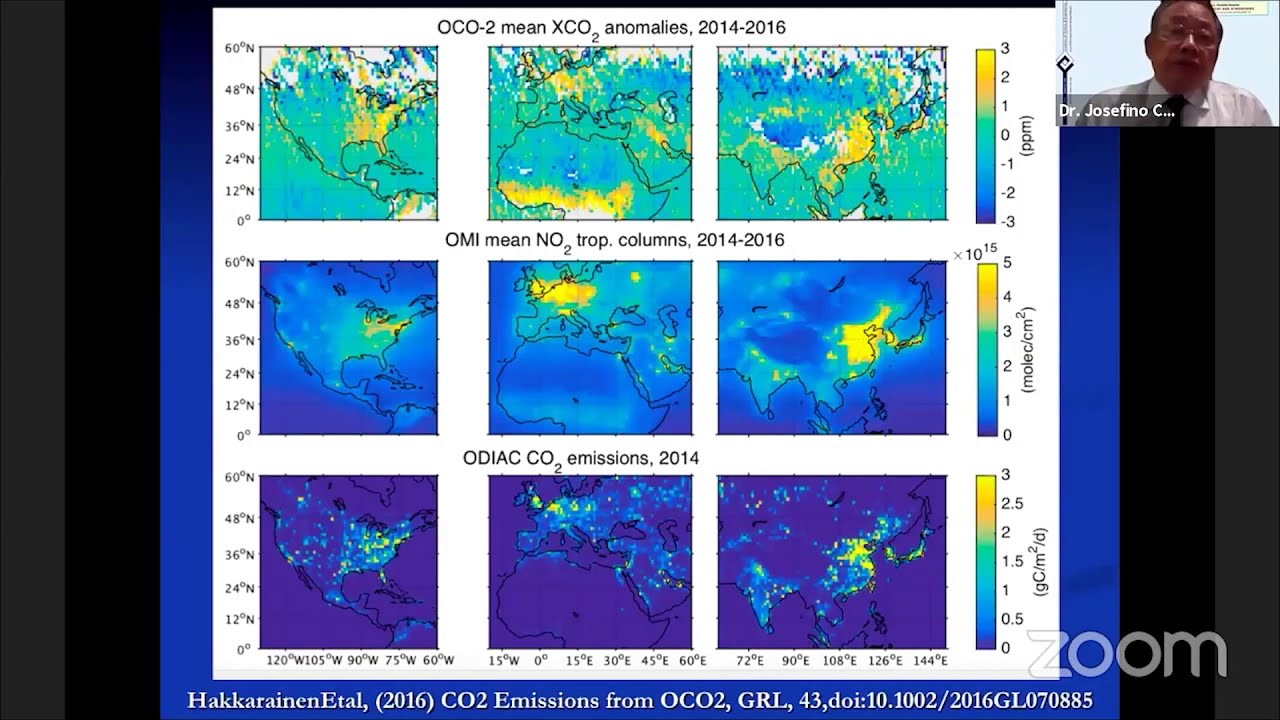 Dr. Josefino Comiso: Anthropogenic CO2: Sources and Impacts on the ...