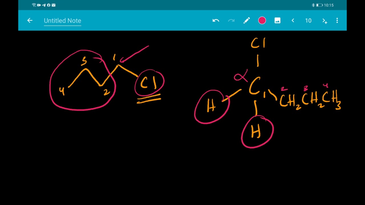 Optical Isomerism in Alkane Compounds - YouTube