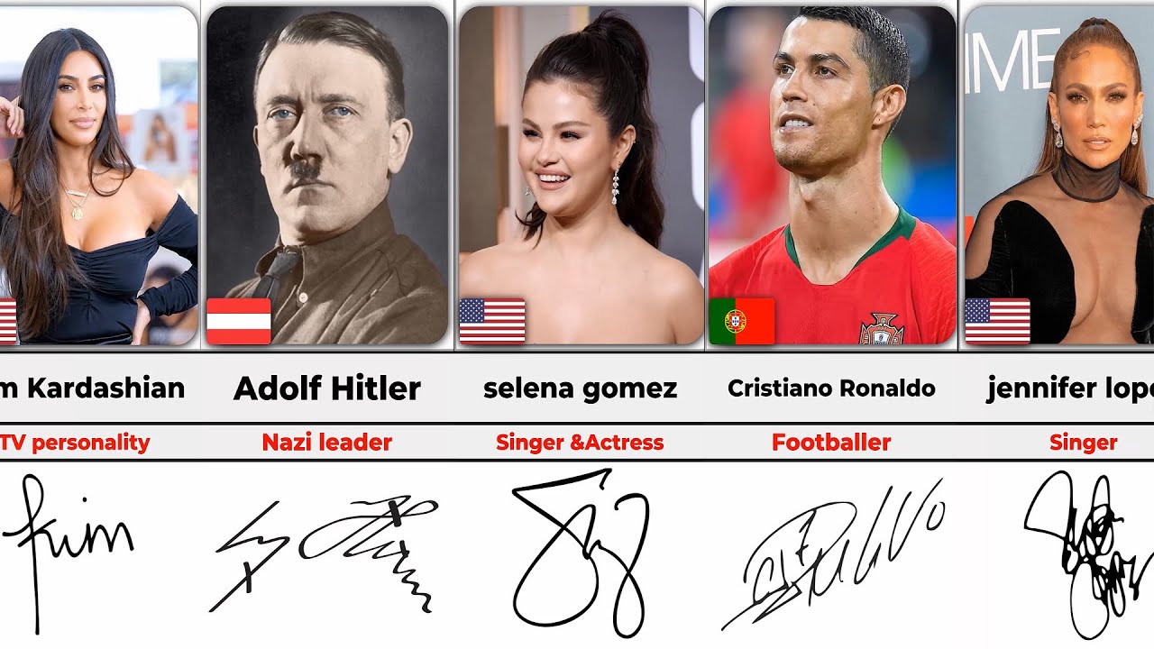 signature of famous people - YouTube