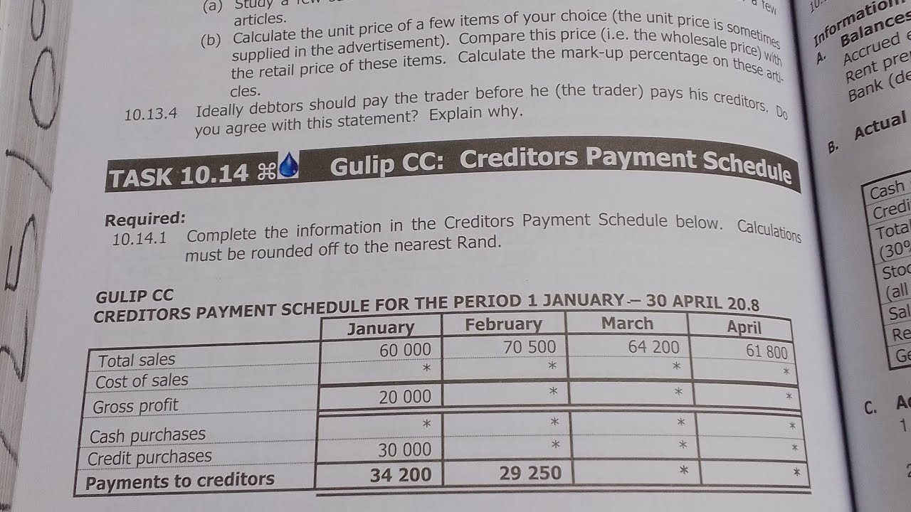 Creditors Payment Schedule Grade 11 (intro) - YouTube