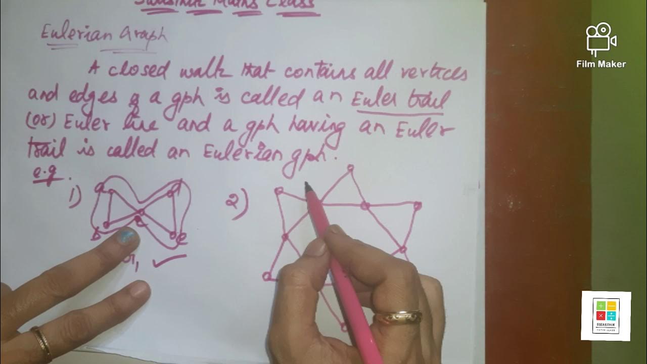 Graph Theory 17-Eulerian Graph-Definition and Examples - YouTube