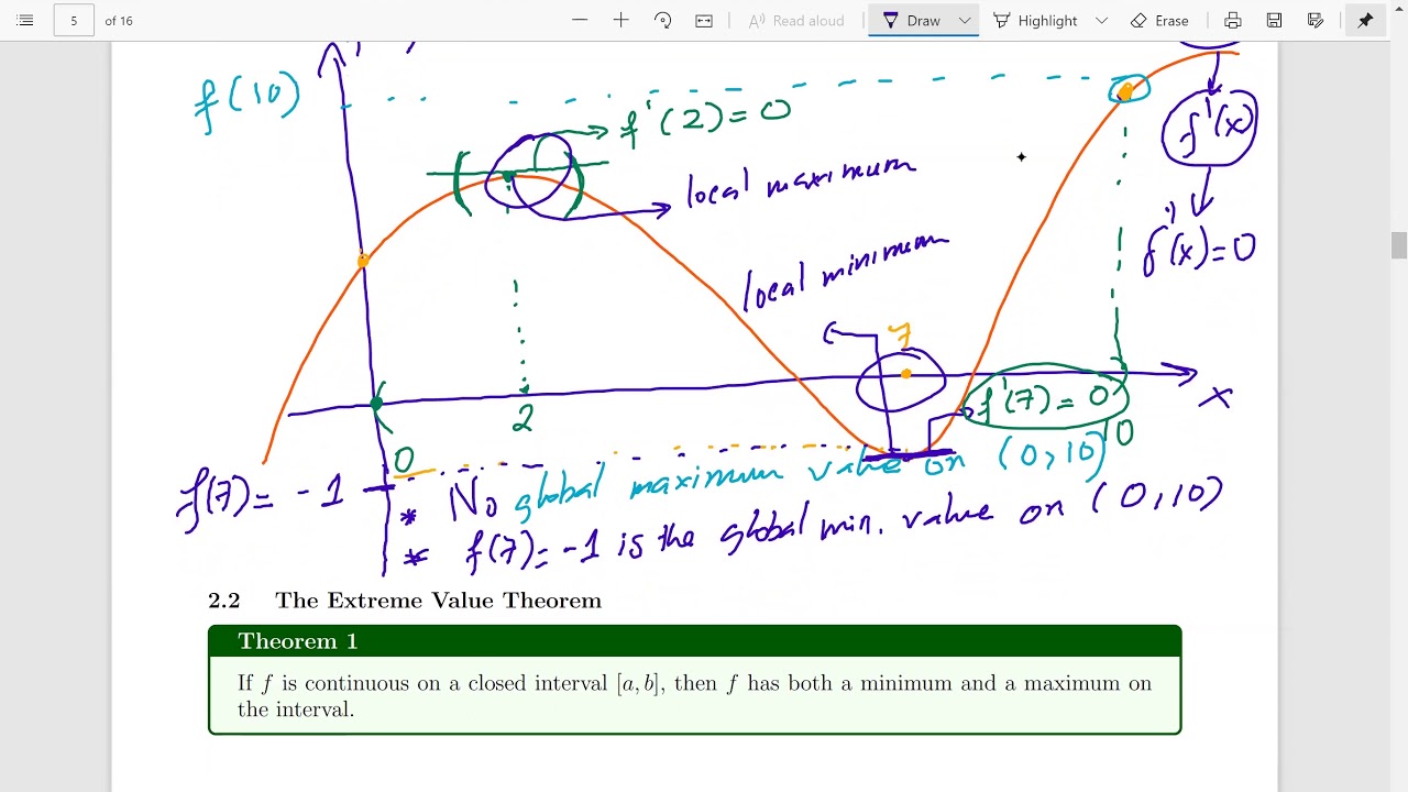 Calculus I - Section 4.1: Extreme on Intervals - YouTube
