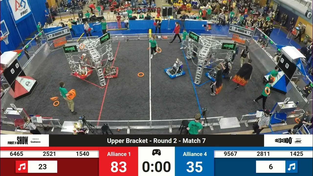 SF7 1 2024 PNW District Wilsonville Event WIDE - YouTube