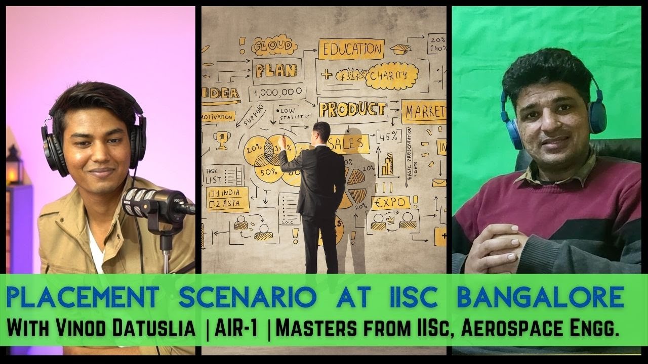 Placement Scenario in IISc Bangalore for Masters Students | Momentum ...