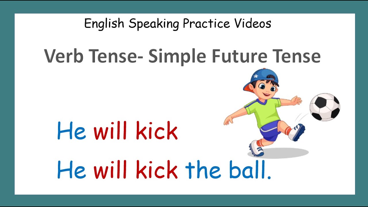 Short Sentences in Simple Future Tense |Simple Future Tense| Learn ...
